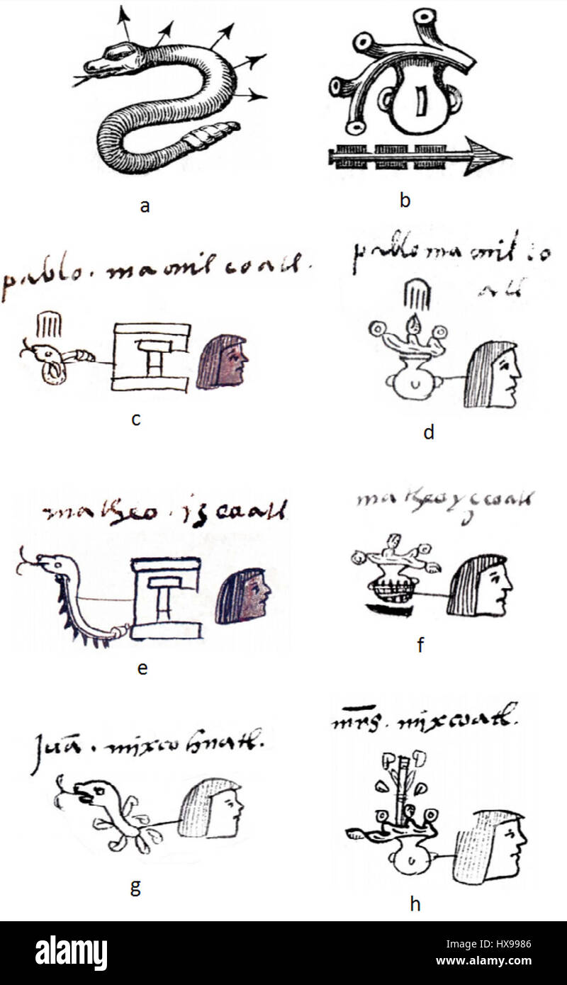 The term 'coatl' refers to the Nahuatl word for snake, depicted in the ...