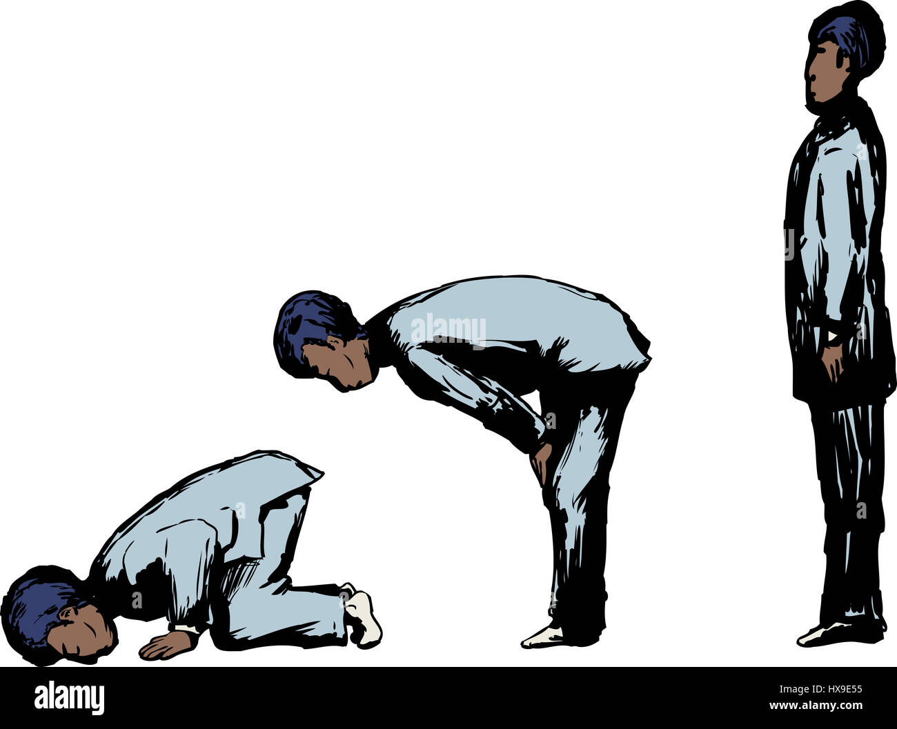 Muslim Prayer Positions Worksheet