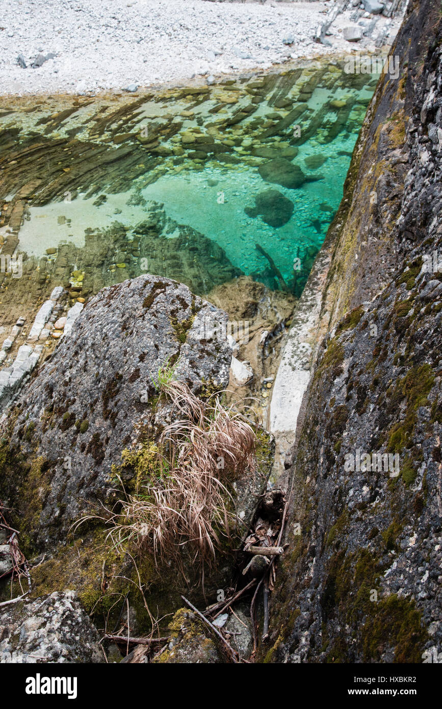Emerald water and waterfalls Stock Photo - Alamy