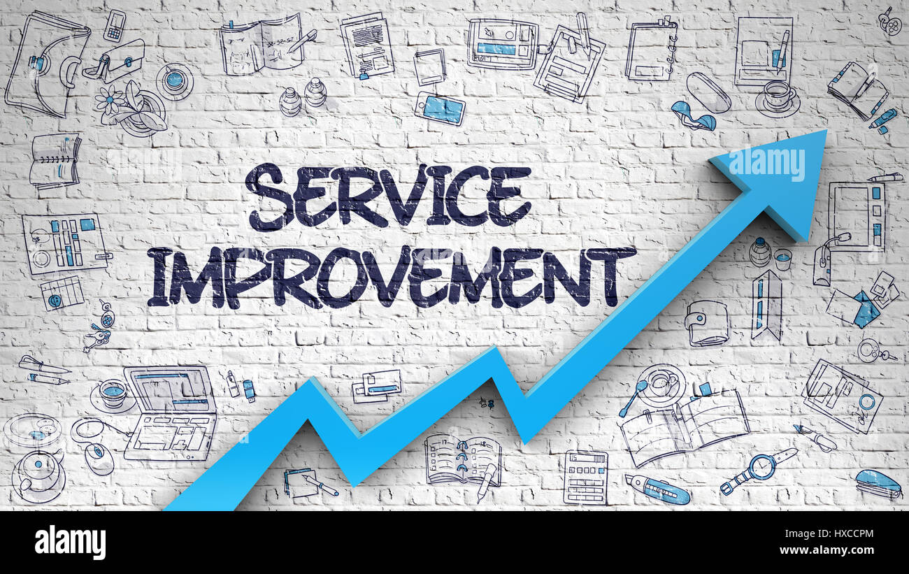 Service Improvement Drawn on White Wall. 3d Stock Photo - Alamy
