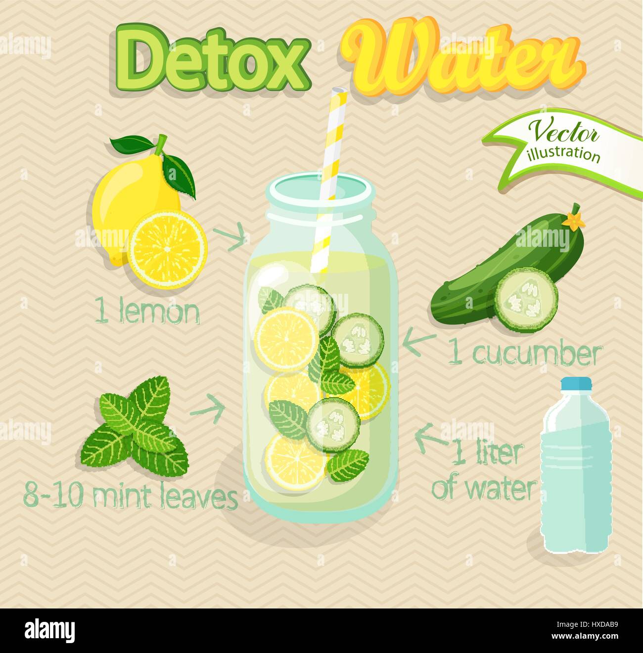 Detox cocktail, vector Stock Vector Image & Art - Alamy