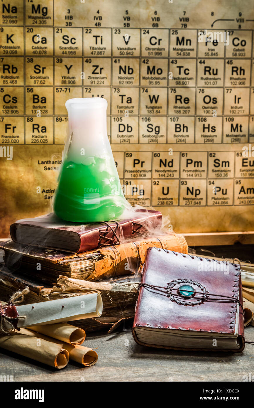 Research of the new element in chemical laboratory Stock Photo - Alamy