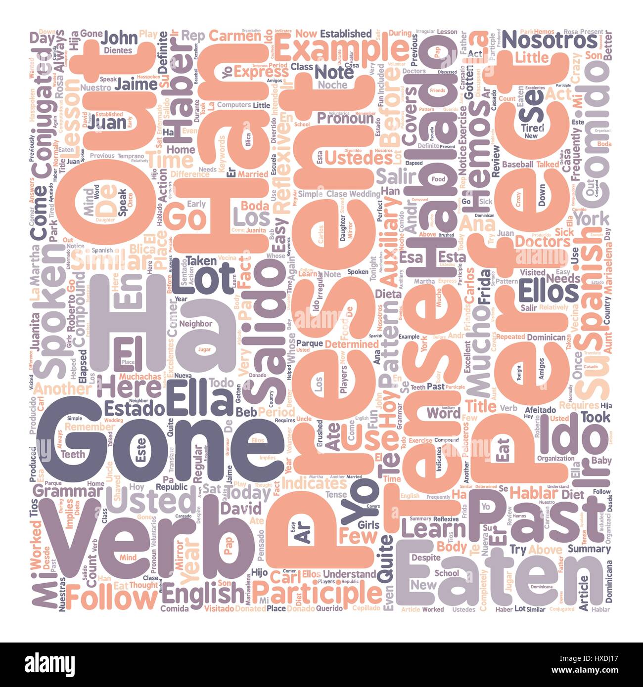 Present Perfect Tense High Resolution Stock Photography and Images - Alamy