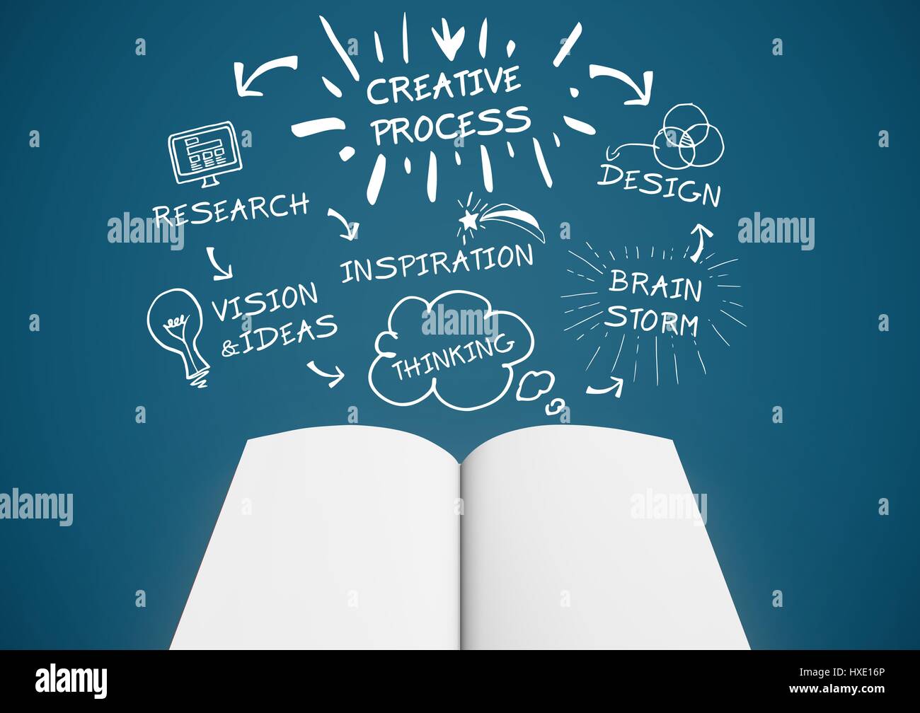 Digital composite of Open book with white design doodles against blue ...