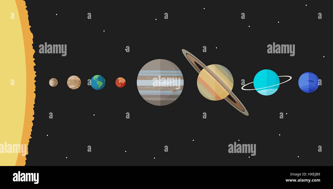 Solar system colorful flat Stock Vector Images - Alamy