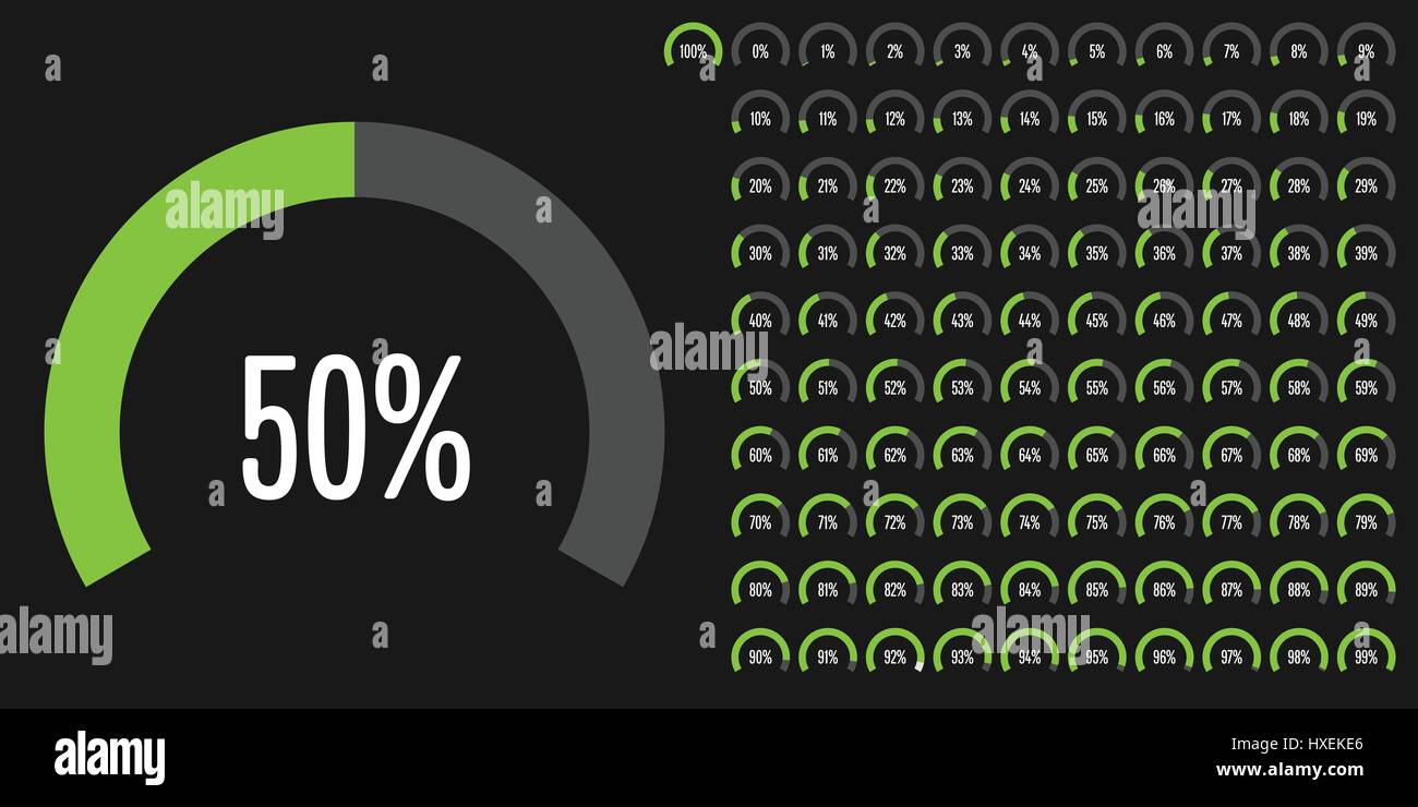 Set of circular sector percentage diagrams from 0 to 100 ready-to-use ...