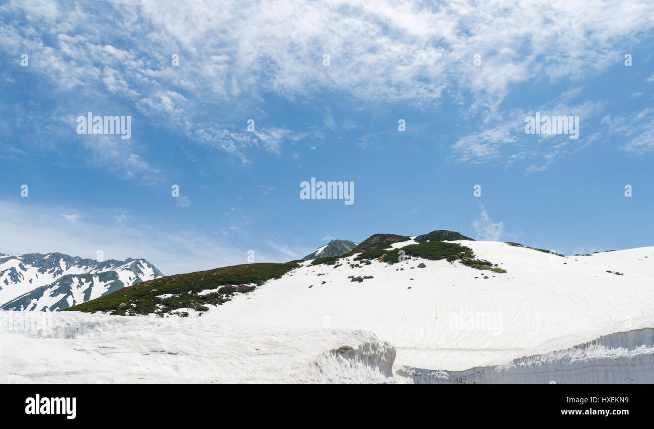Snow mountain at japan alps tateyama kurobe alpine route Stock Photo ...