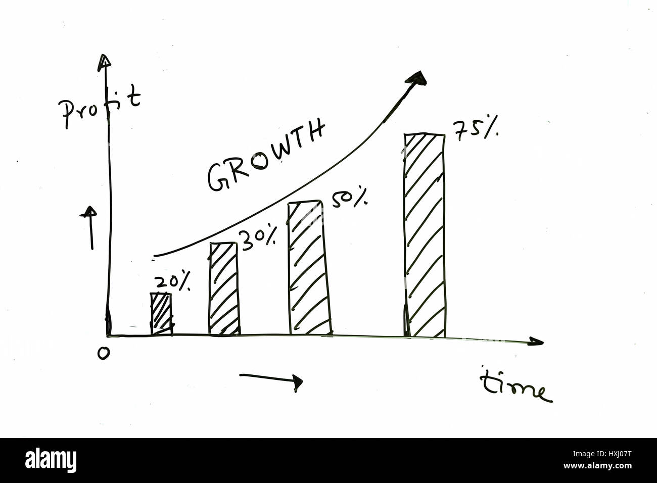 Creative step business process hi-res stock photography and images - Alamy