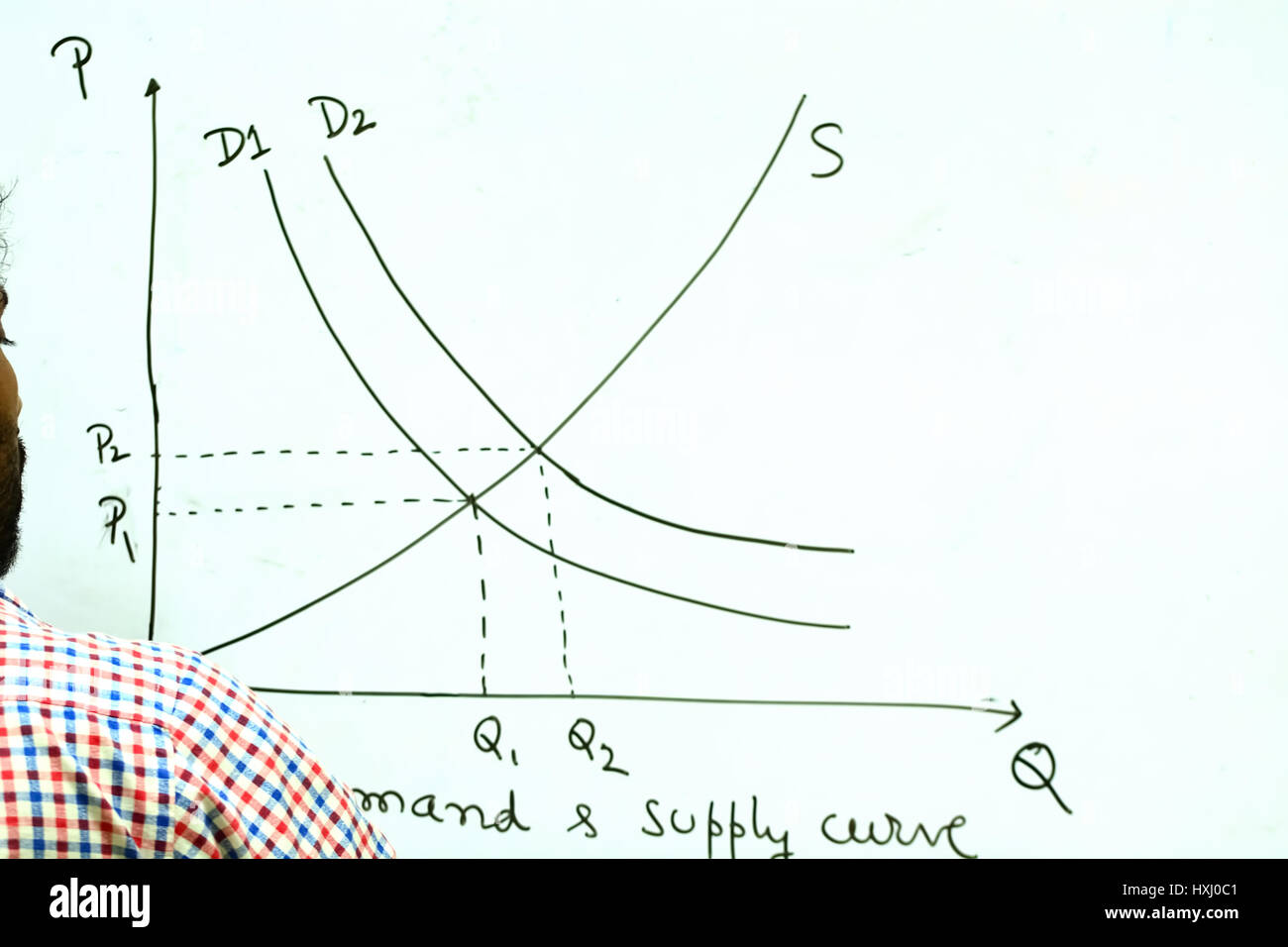 Demand curve hi-res stock photography and images - Alamy