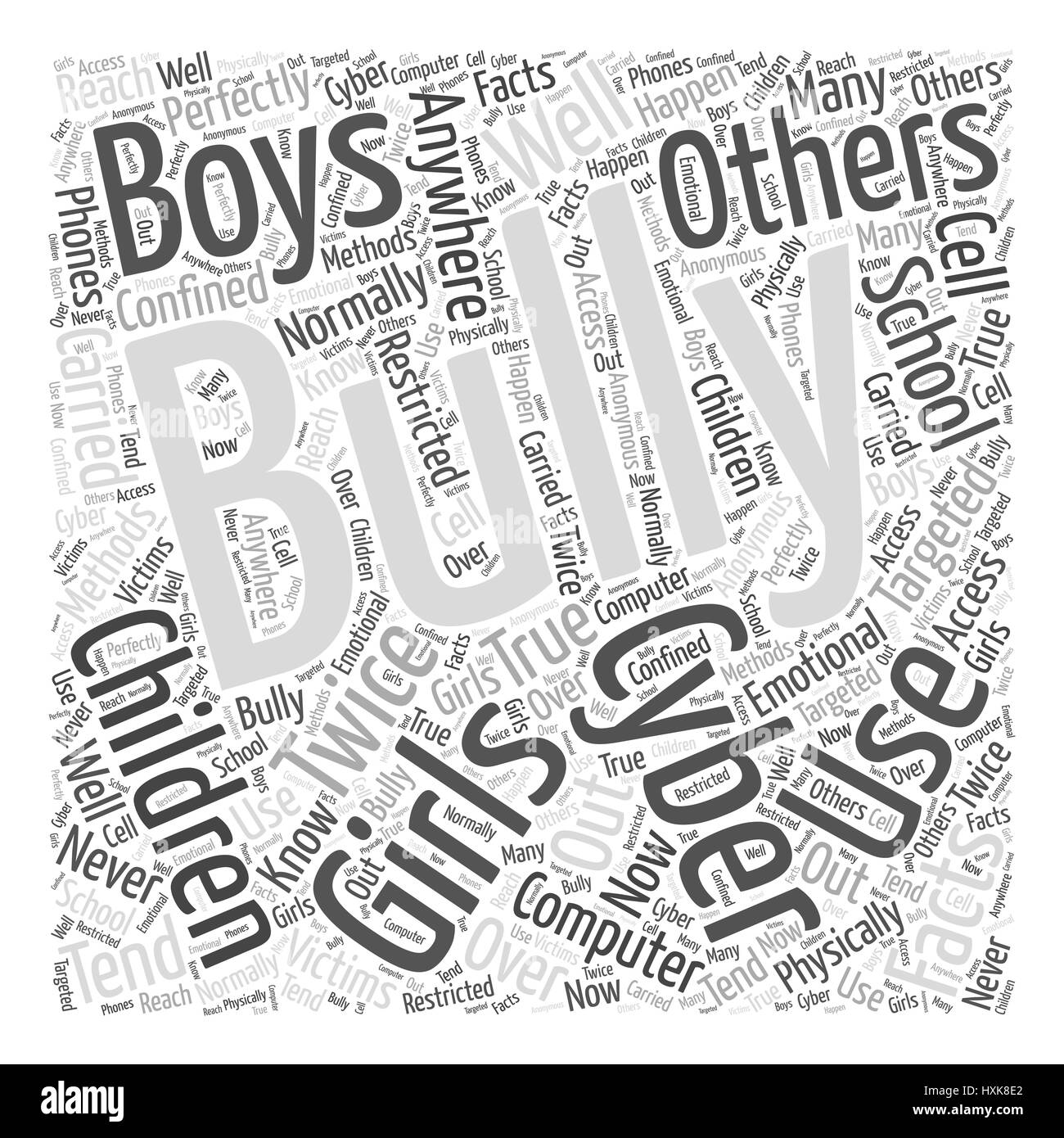 Cyber Bullying Concept Word Cloud High Resolution Stock Photography and ...