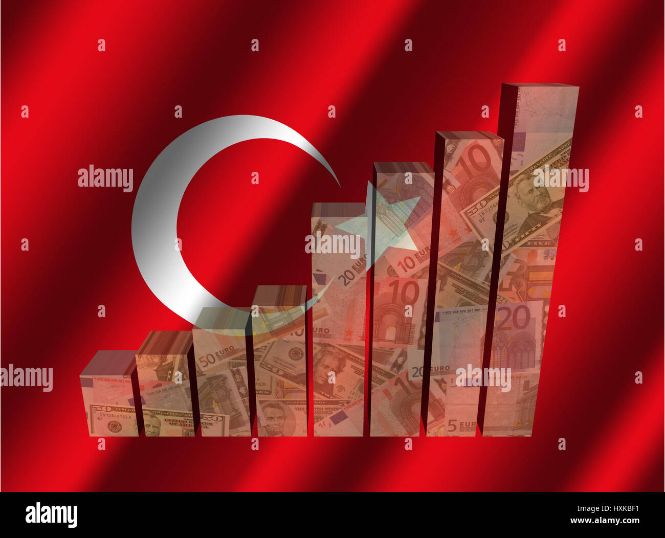 Currency graph on rippled Turkish flag illustration Stock Photo - Alamy