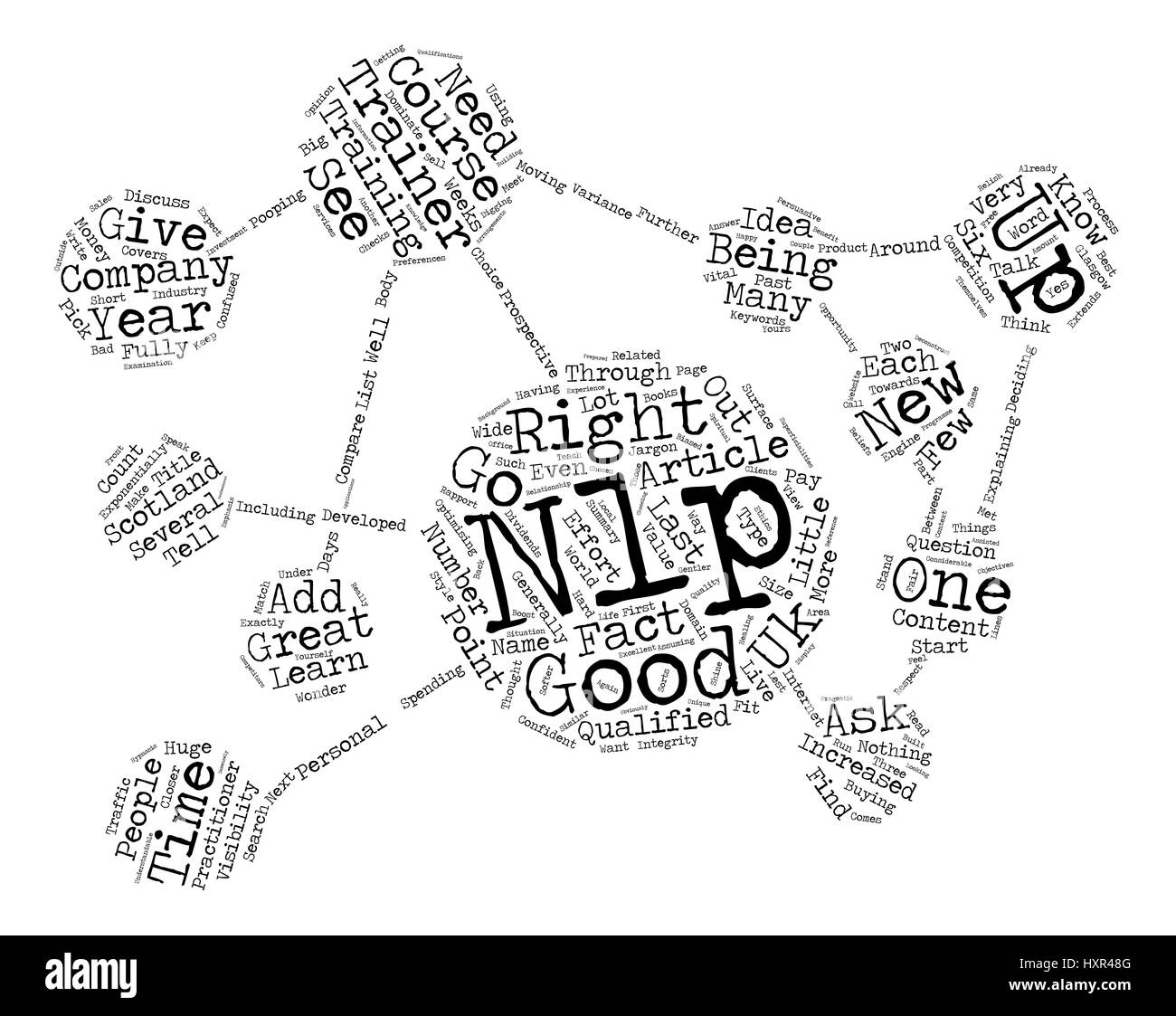 Nlp Text Word Cloud Concept High Resolution Stock Photography and ...