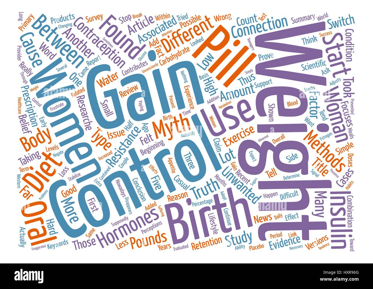 Gain Weight Word Cloud Concept Stock Photos & Gain Weight Word Cloud ...