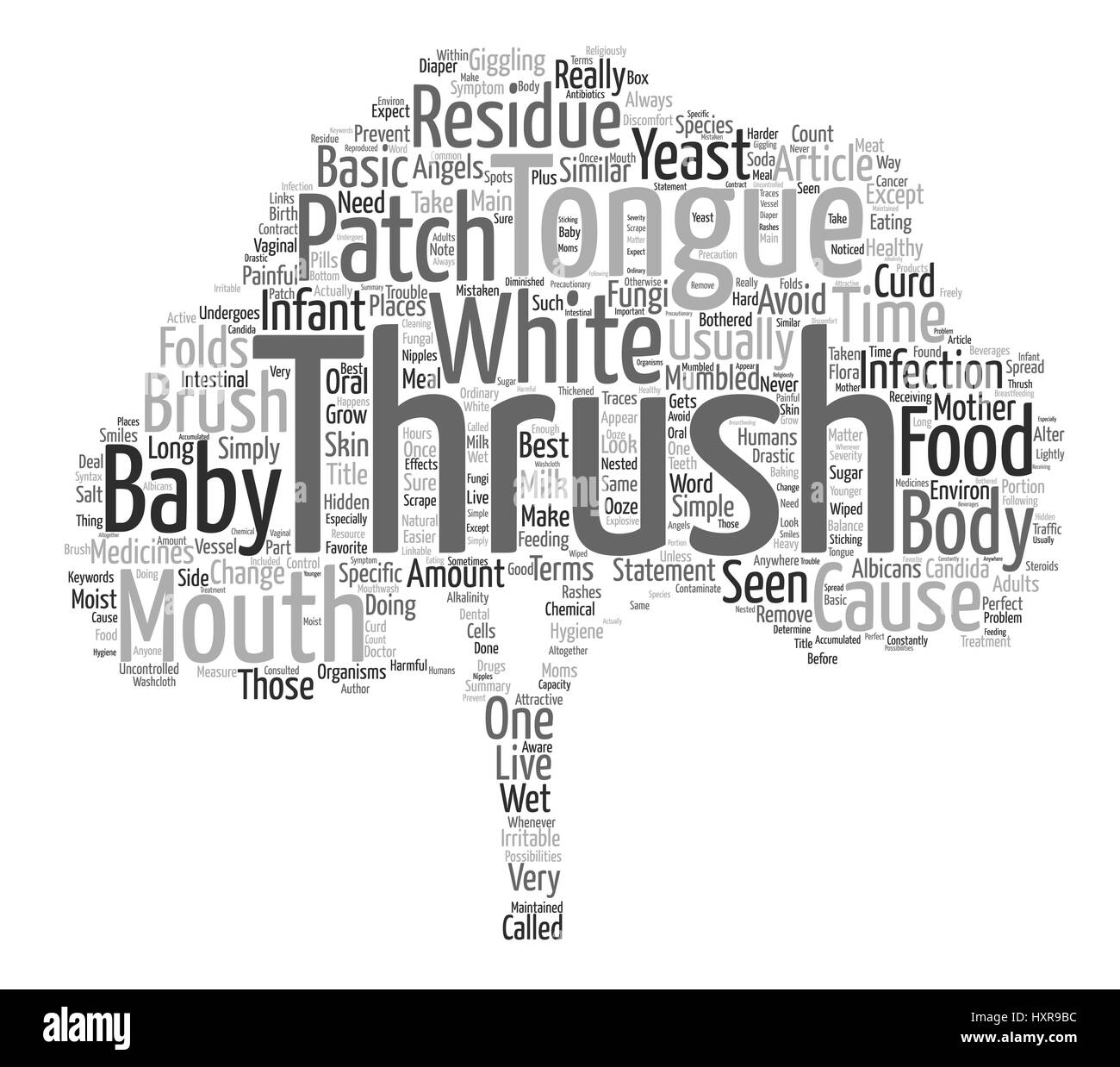 Thrush Vector Vectors High Resolution Stock Photography and Images - Alamy
