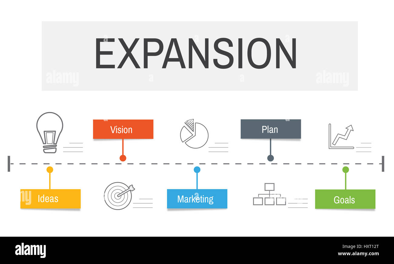 Expansion Way Success Implementation Business Venture Stock Photo - Alamy