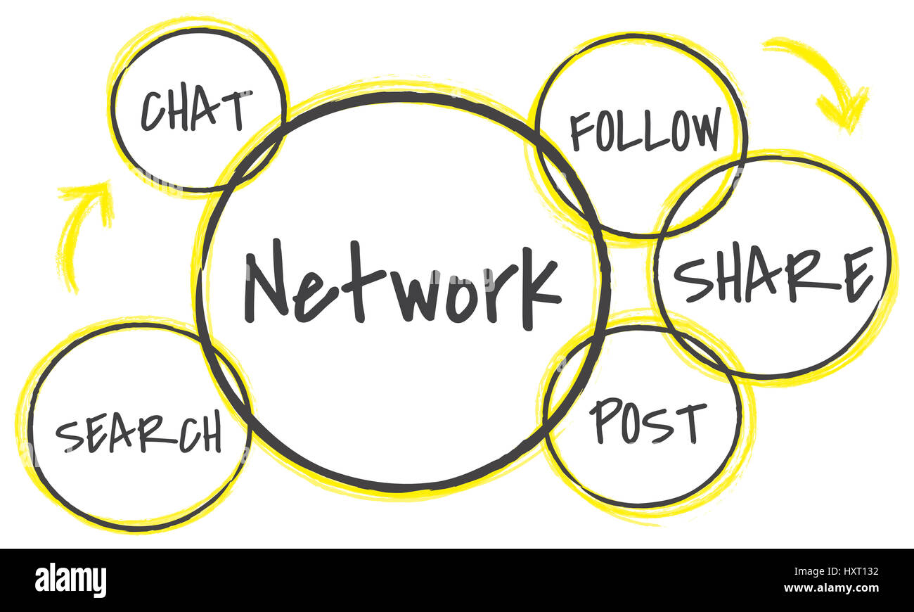 Internet Social Platform Media Network Digital Stock Photo - Alamy