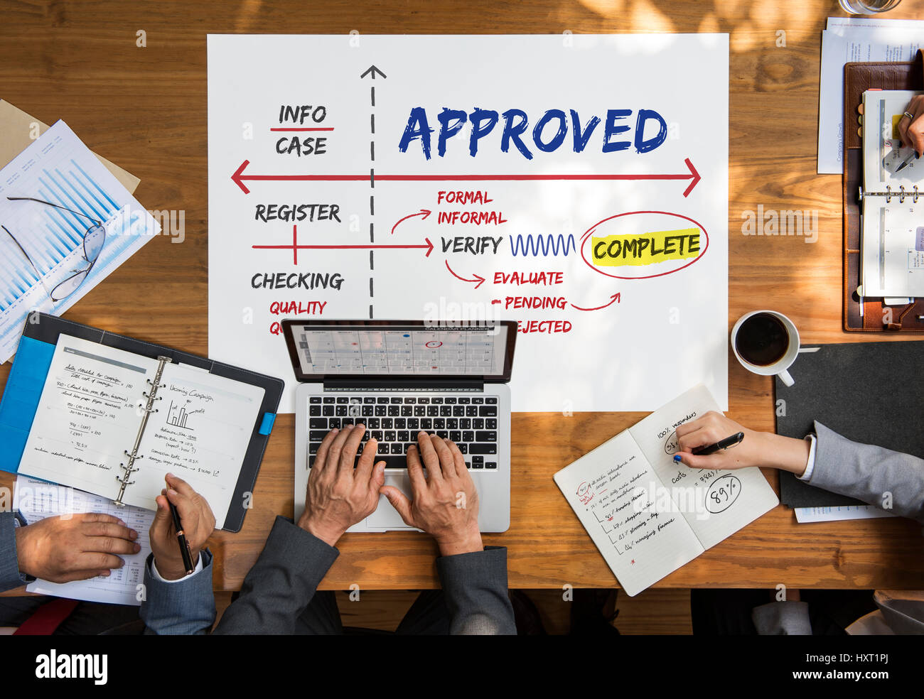 Affirmed Authorized Certified Guaranteed Concept Stock Photo - Alamy