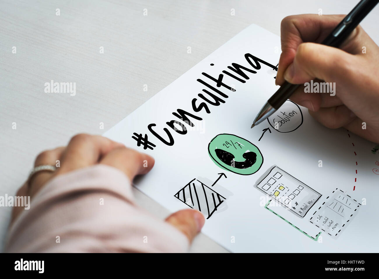 Consulting customer service process diagram Stock Photo - Alamy