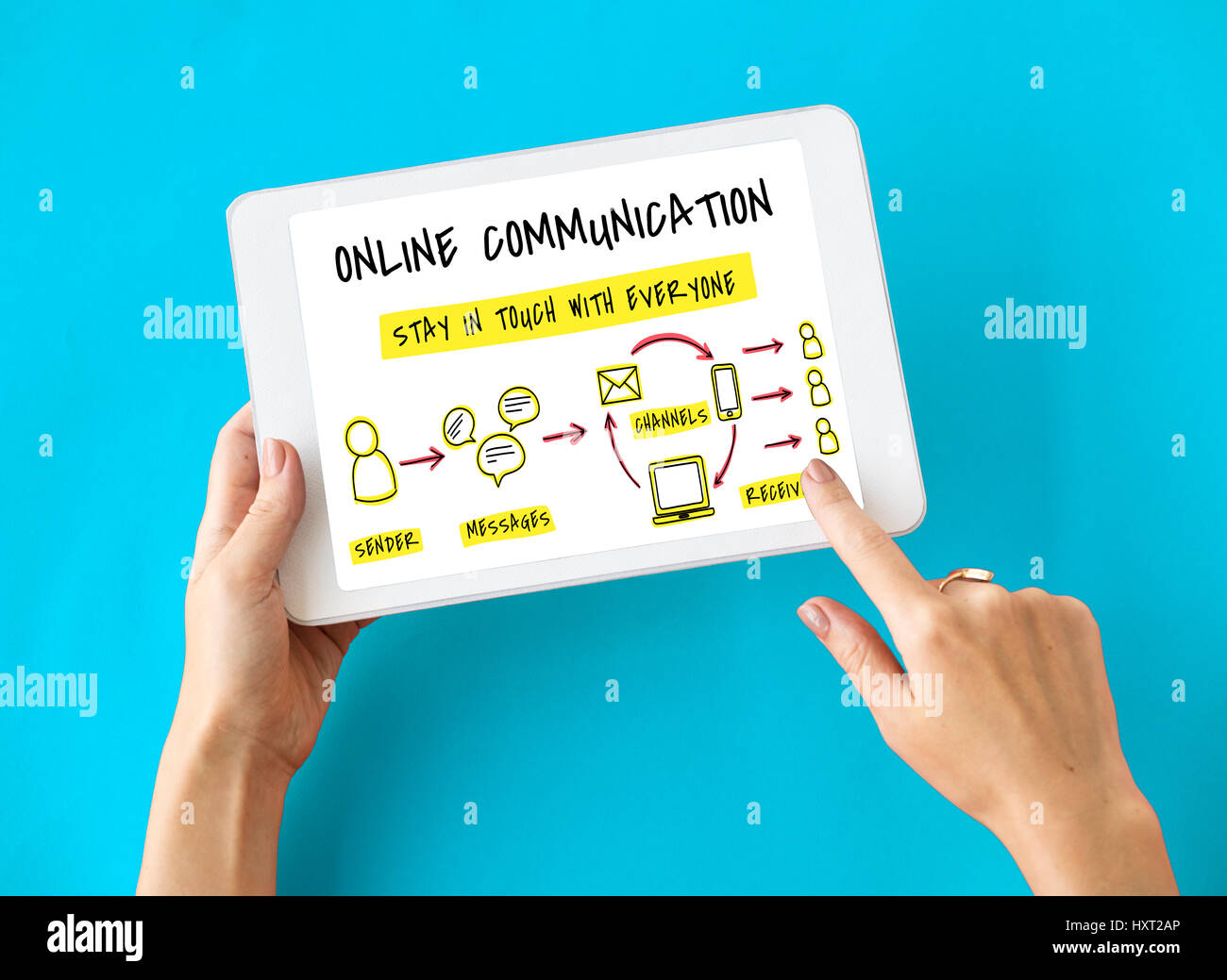 Browse multimedia hi-res stock photography and images - Alamy