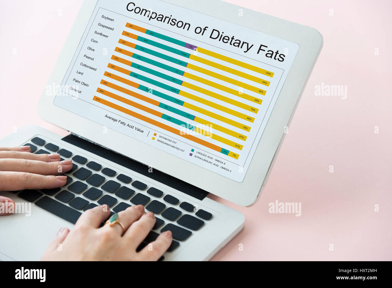 Body fat comparison hi-res stock photography and images - Alamy