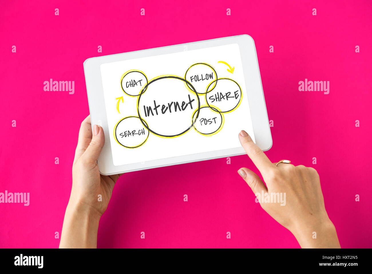 Internet Social Platform Media Network Digital Stock Photo - Alamy