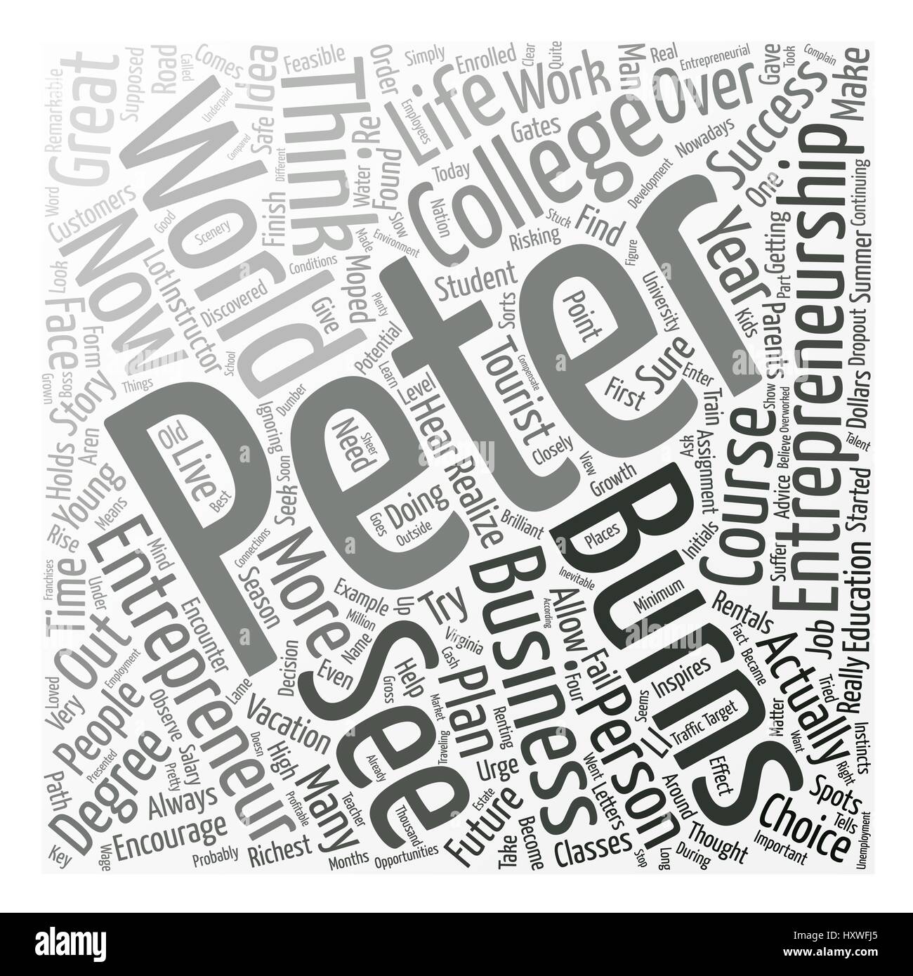 Entrepreneurship Word Cloud Concept Text High Resolution Stock ...