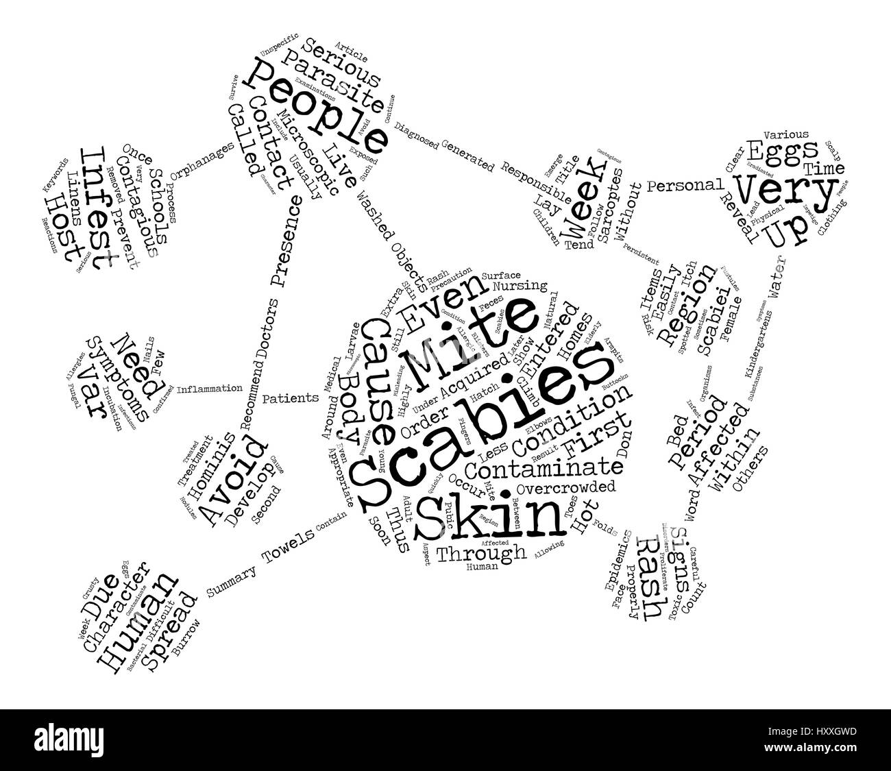 Mite Mites Black and White Stock Photos & Images - Alamy