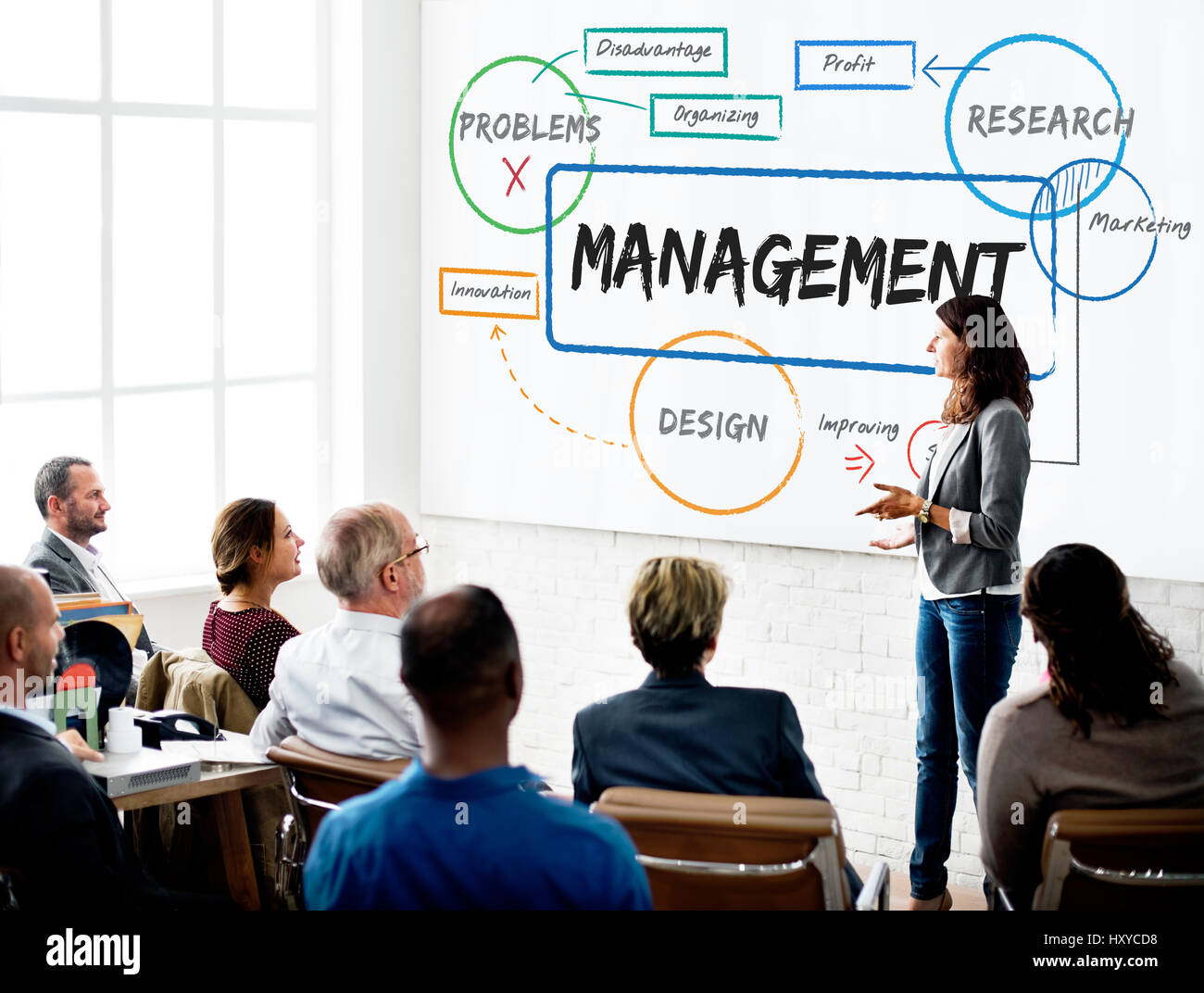 Business planning process diagram chart Stock Photo - Alamy