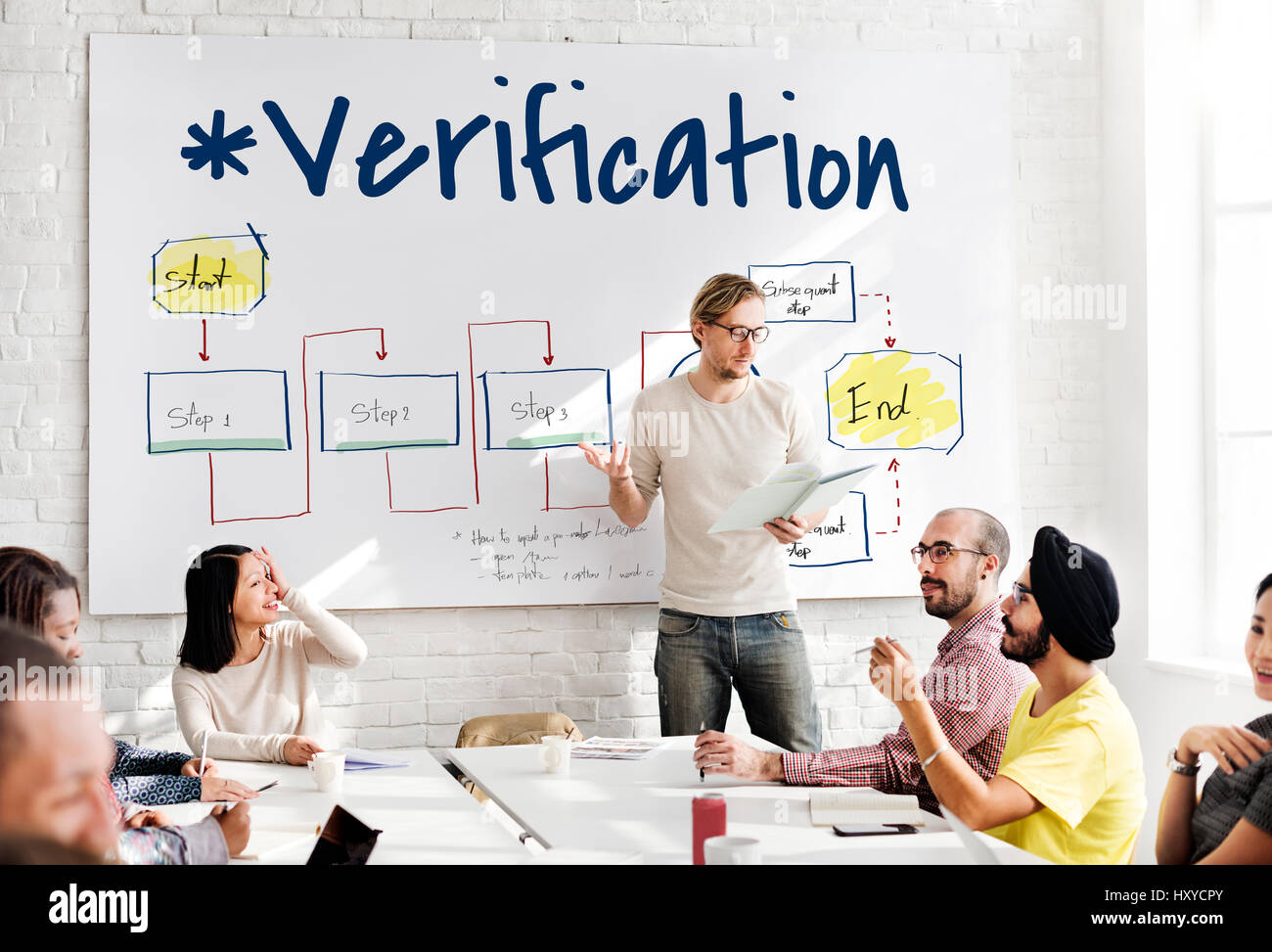 Action plan flow chart hi-res stock photography and images - Alamy