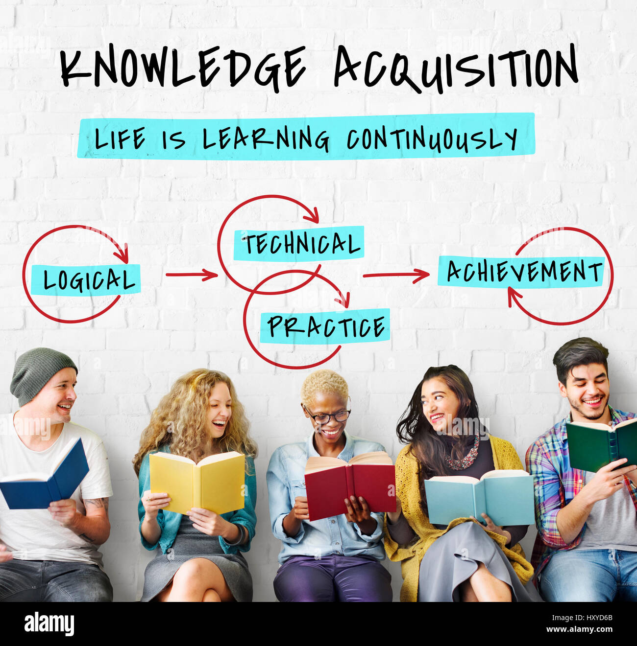 Acquire Knowledge