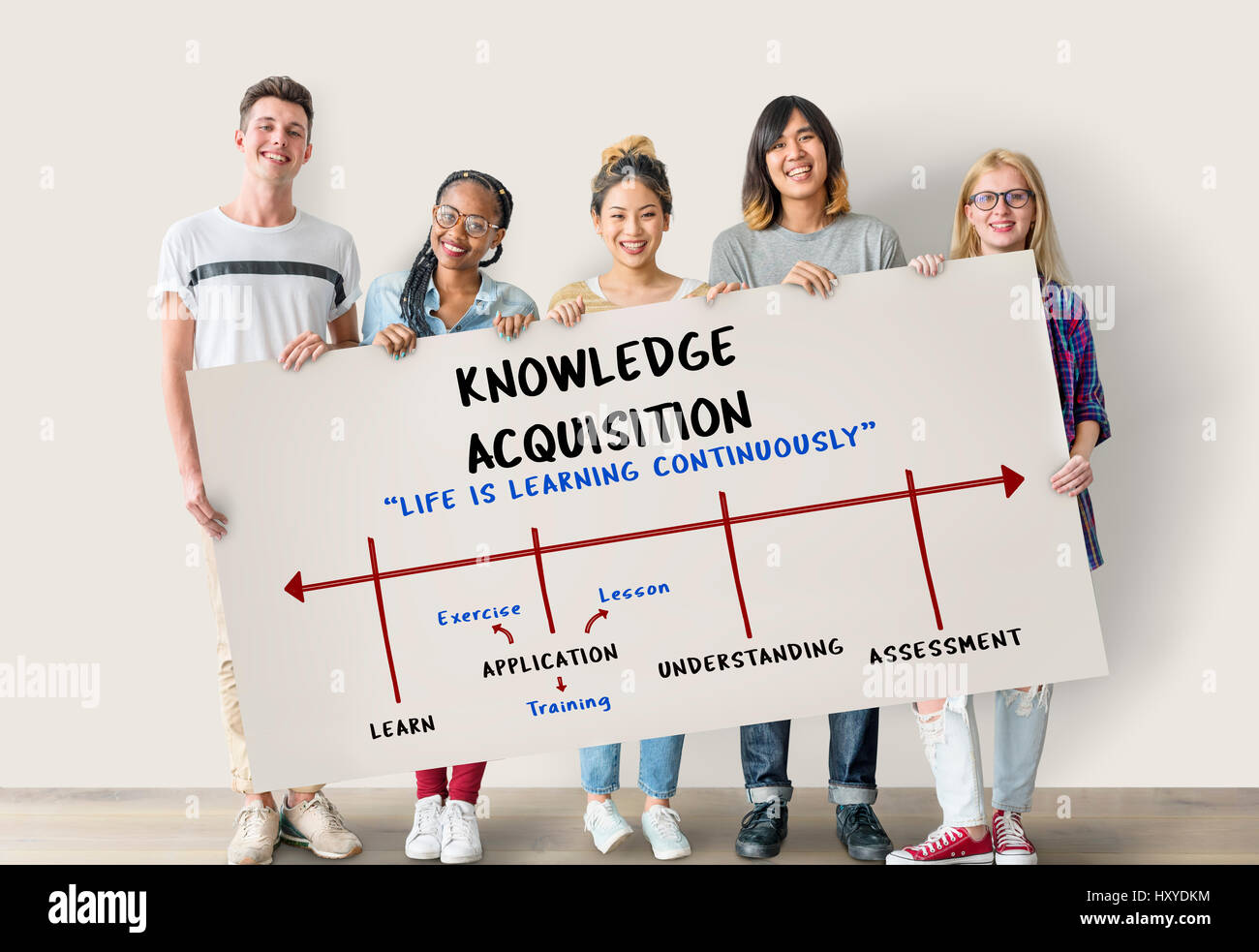 Education College Literacy Knowledge Acquisition Stock Photo - Alamy