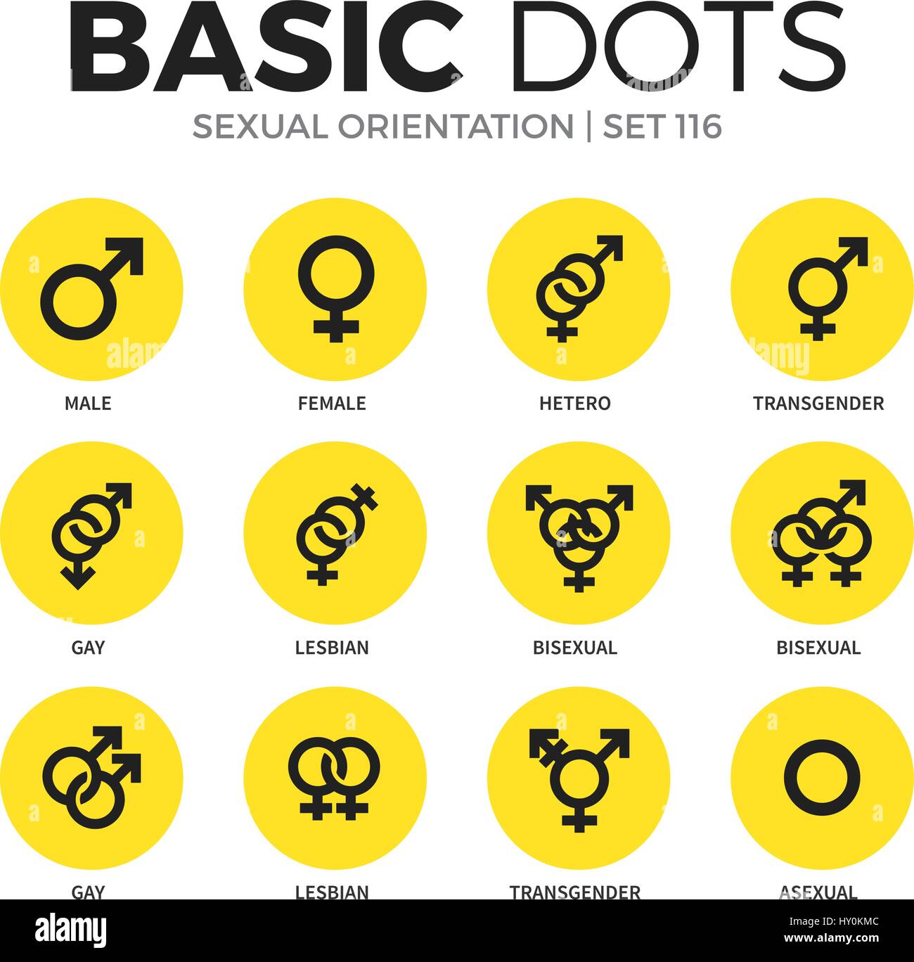 Sexual Orientation Symbols