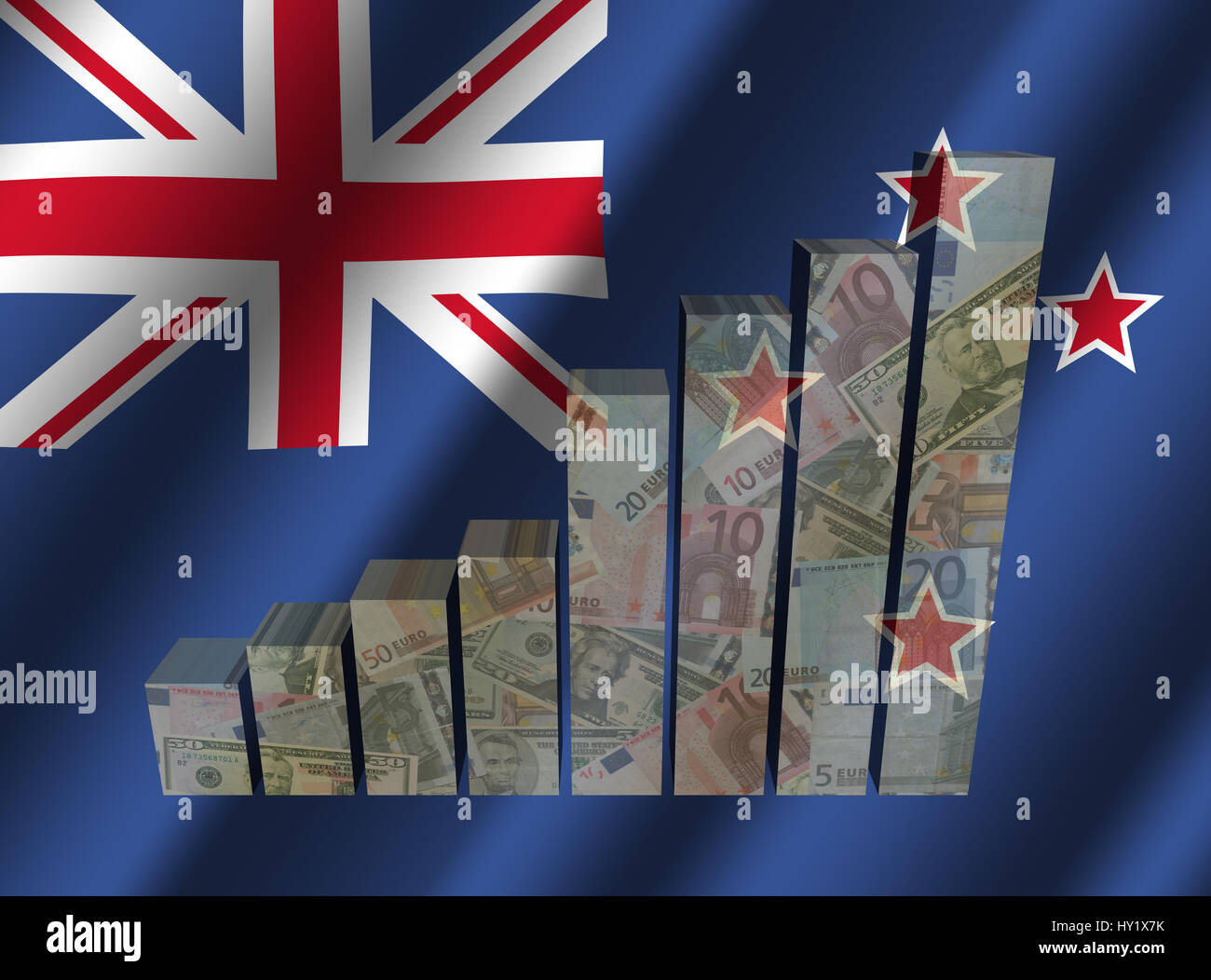 New zealand graph hi-res stock photography and images - Alamy