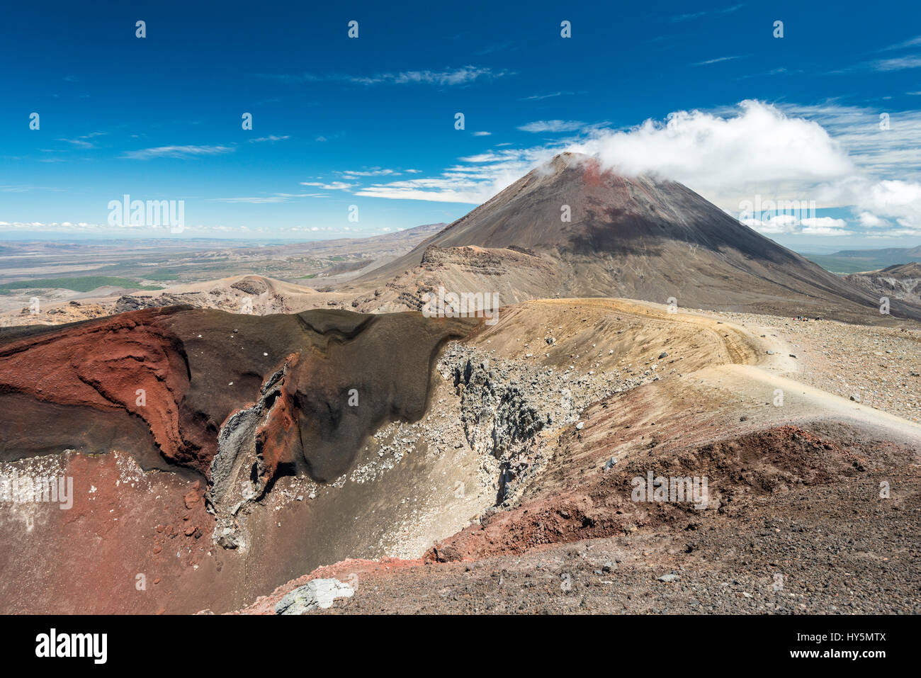Red Crater, Mount Ngauruhoe behind, active volcano, volcanic landscape ...