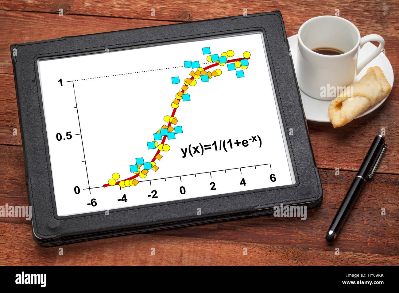 Logistic growth curve hi-res stock photography and images - Alamy