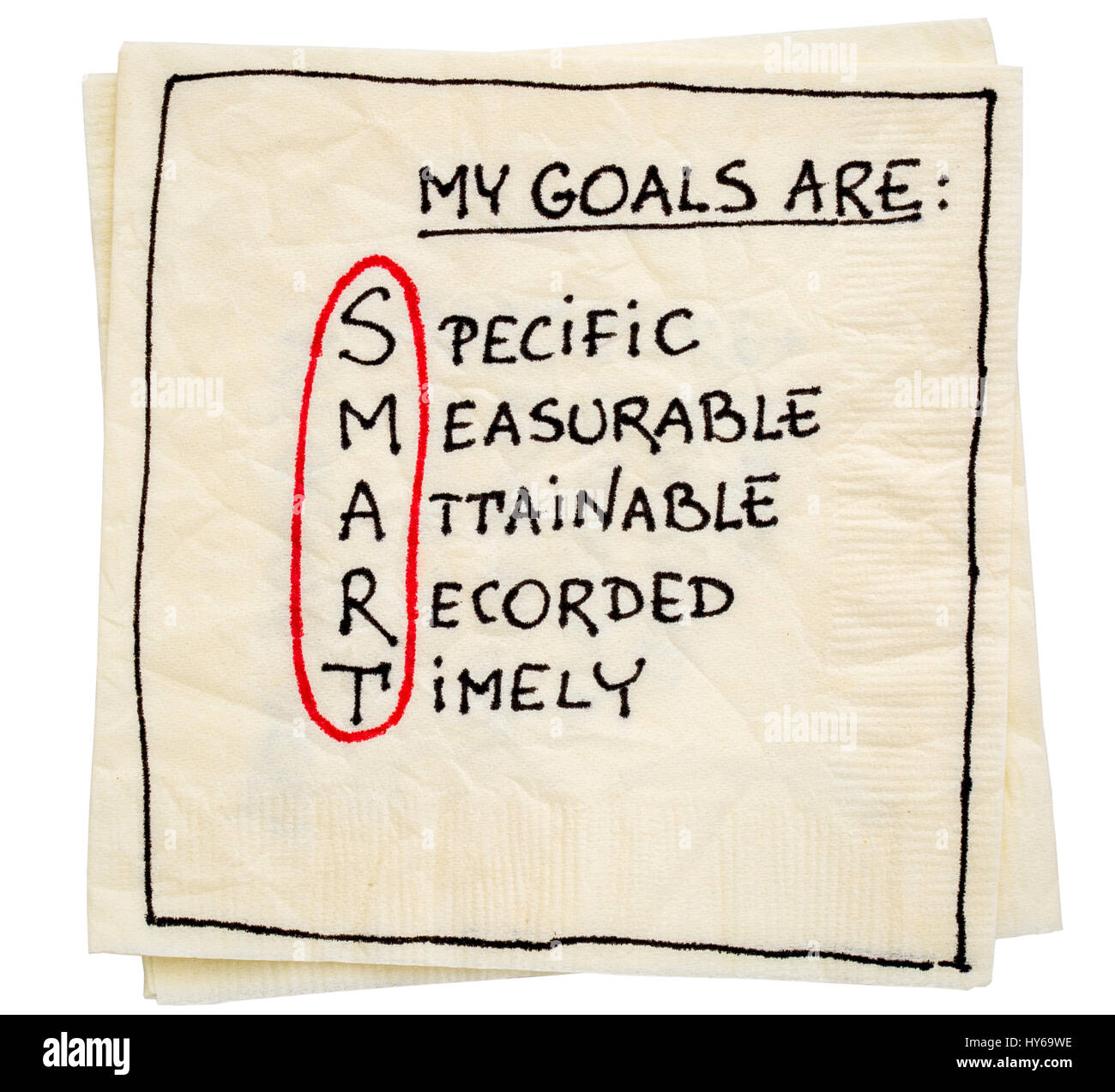 my goals are smart - goal setting concept - handwritten text on an ...
