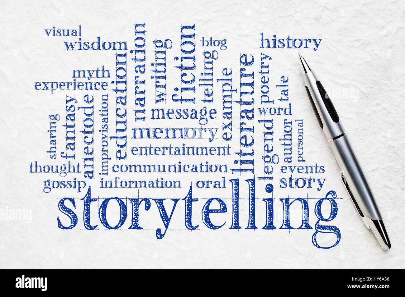 story and storytelling word cloud - handwriting on white lokta paper ...