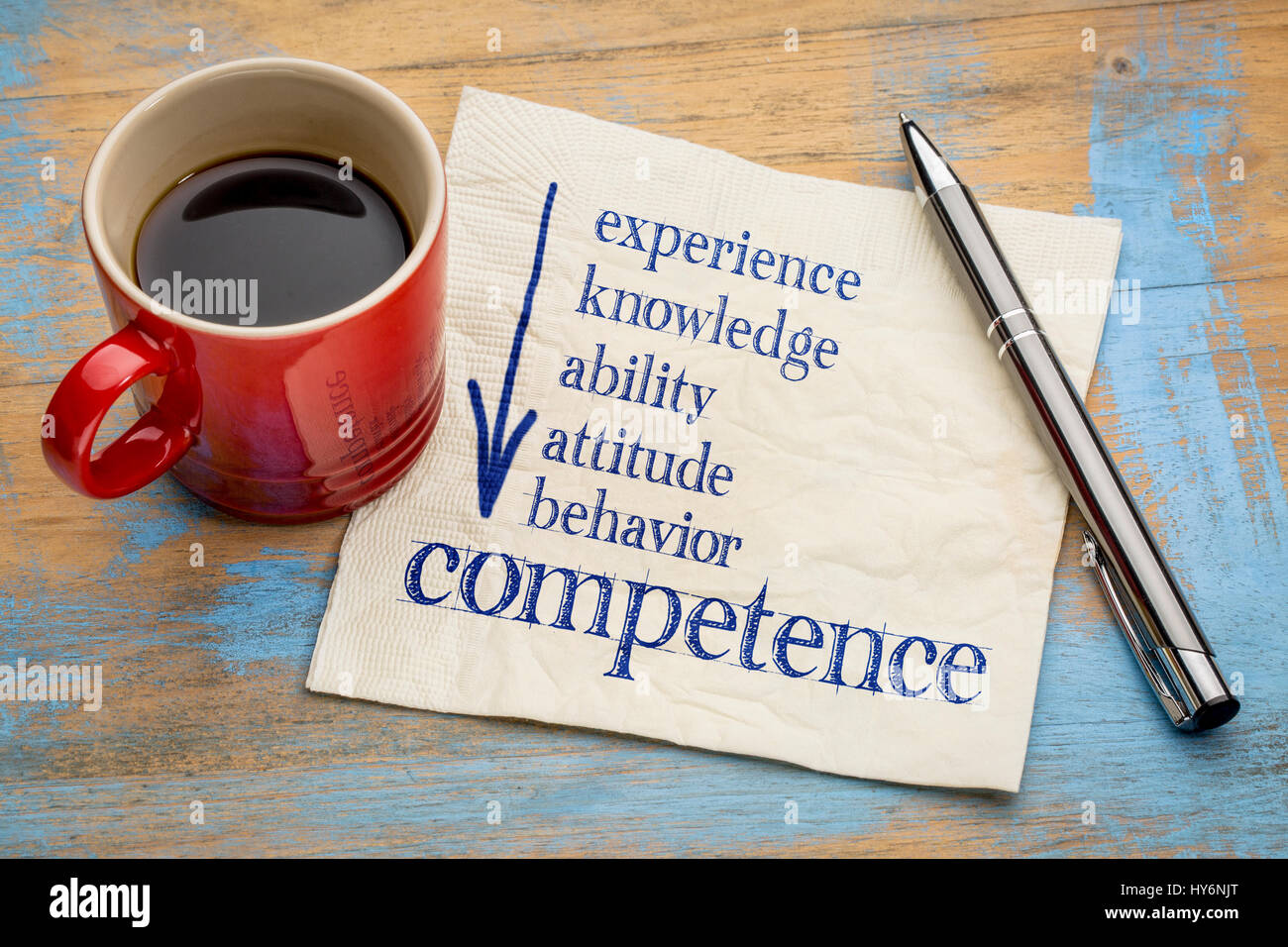 competence concept - handwriting on a napkin with a cup of espresso ...