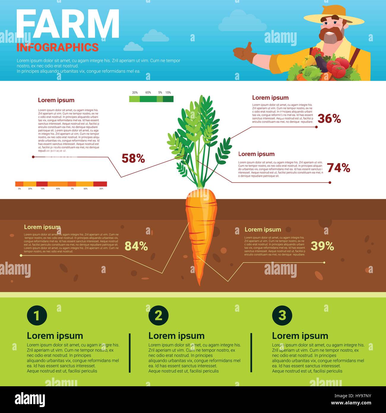 Farming Infographics Eco Friendly Organic Natural vegetable Growth Farm ...