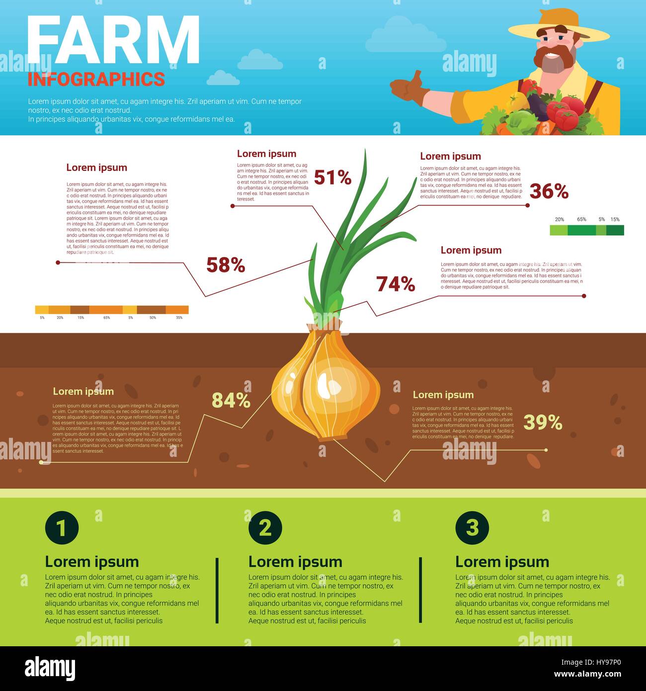 Farming Infographics Eco Friendly Organic Natural vegetable Growth Farm ...