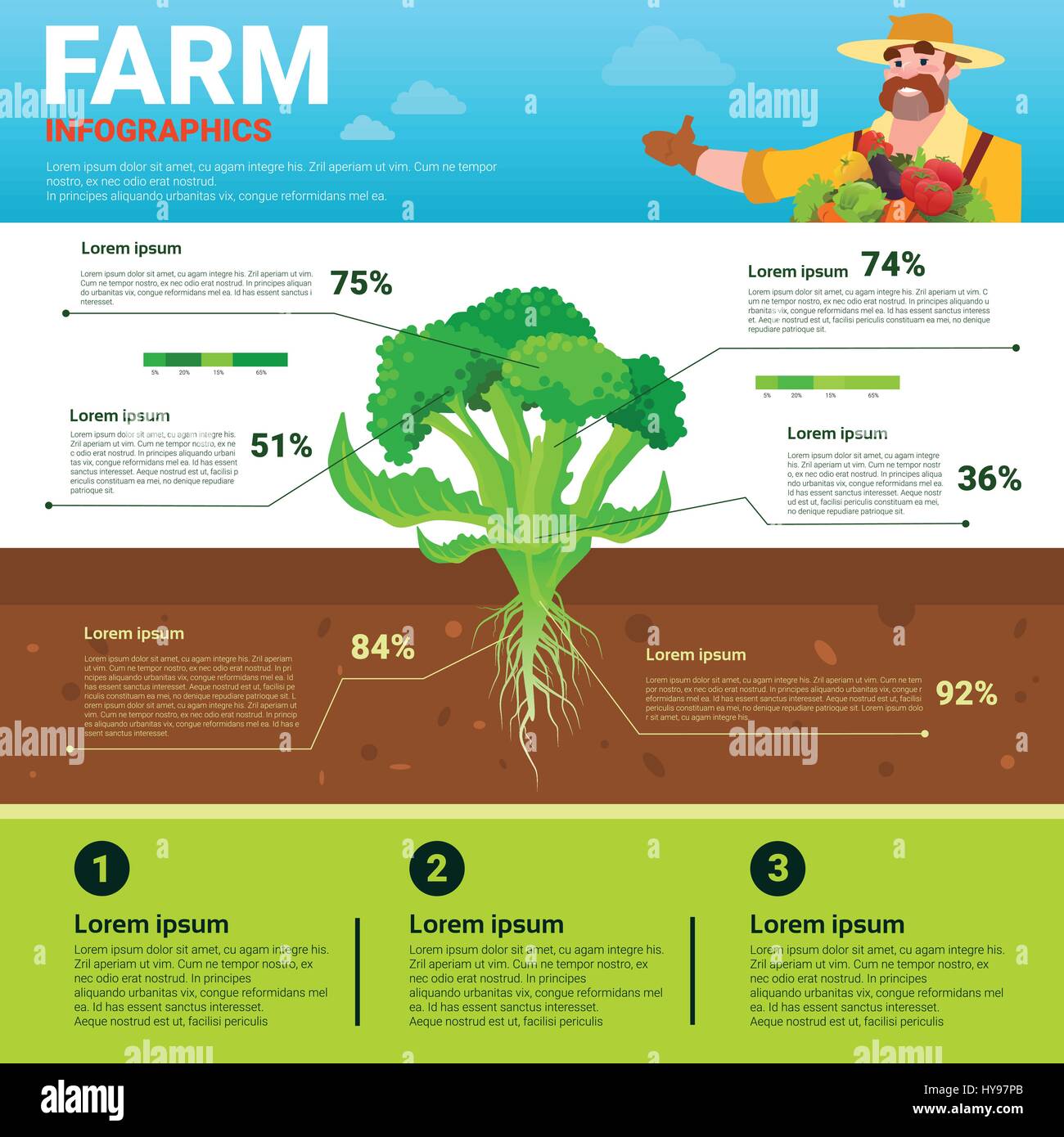 Farming Infographics Eco Friendly Organic Natural vegetable Growth Farm ...