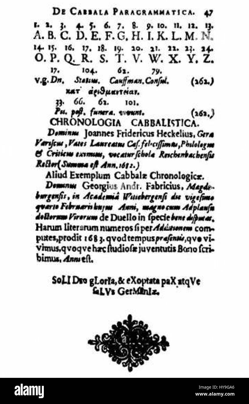 Sacred jewish Cut Out Stock Images & Pictures - Alamy