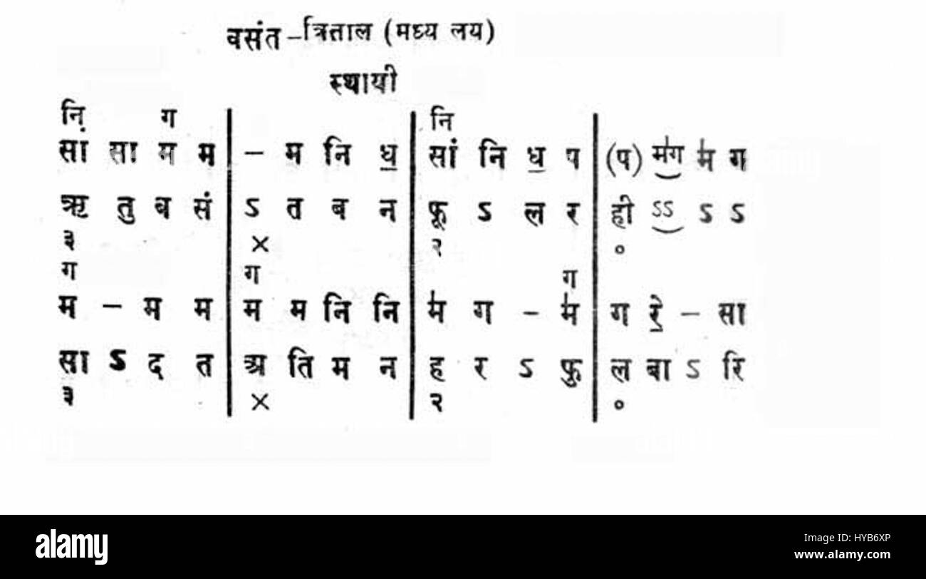 Bhat notation is a system of musical notation that was developed by ...