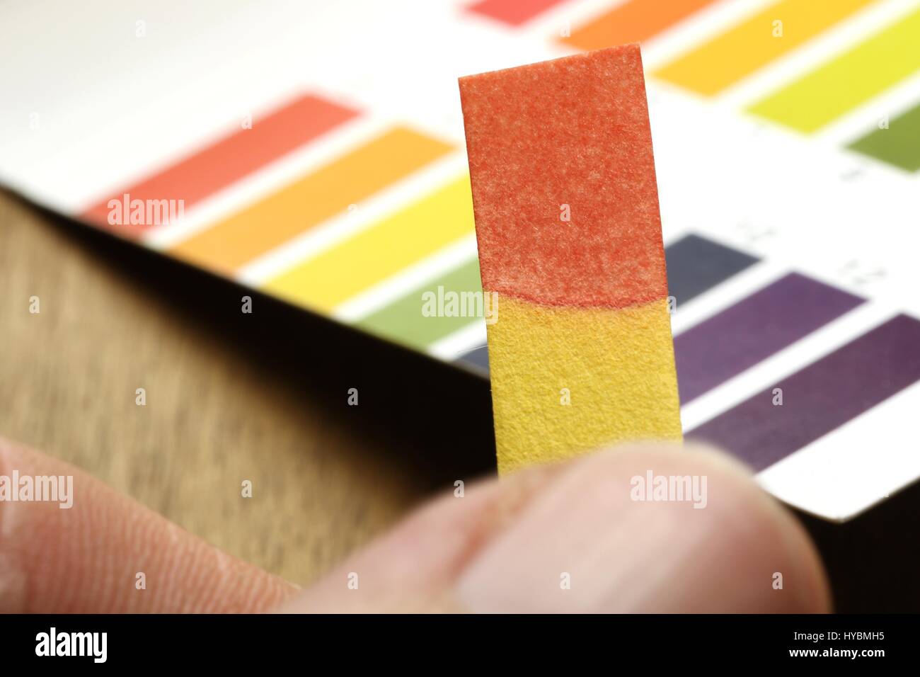Universal Indicator Paper With Acidic Testing Stock Photo Alamy Universal Indicator Paper With Acidic Testing Stock Photo Alamy