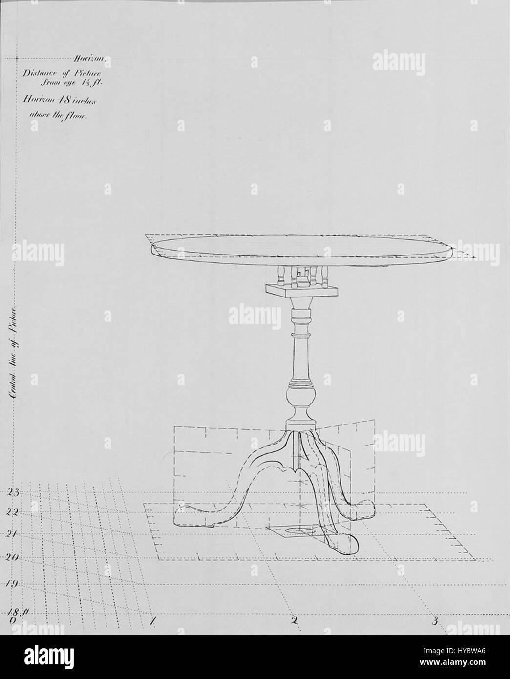 Perspective study hi-res stock photography and images - Alamy