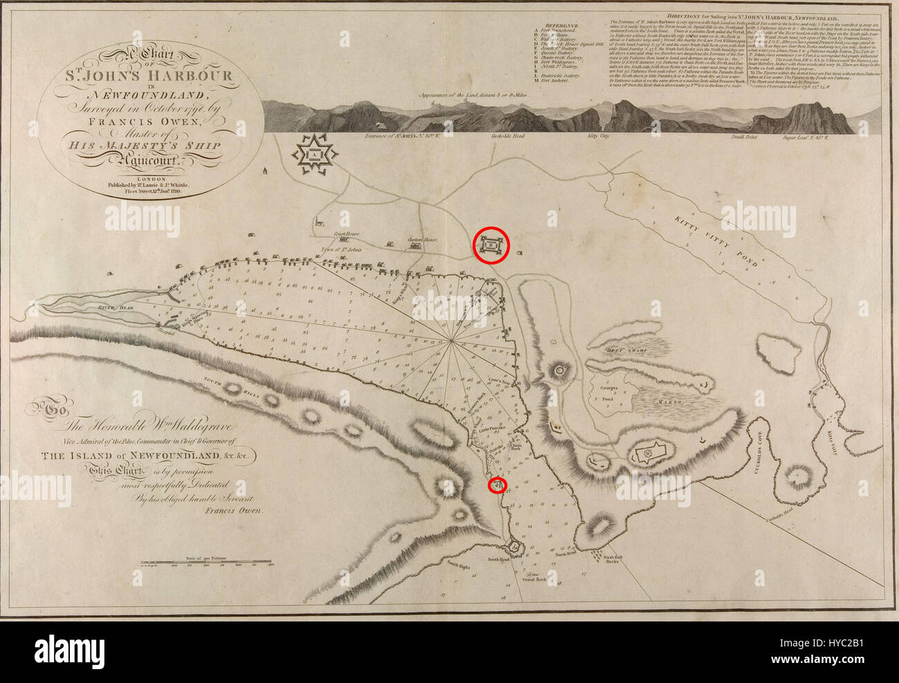 The 'Annotated Chart of St. John's 1798' is a historical map providing ...