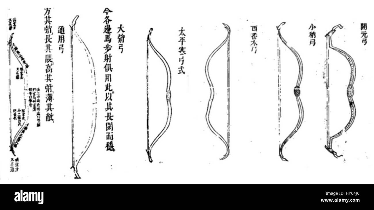 Weaponry illustrations Black and White Stock Photos & Images - Alamy