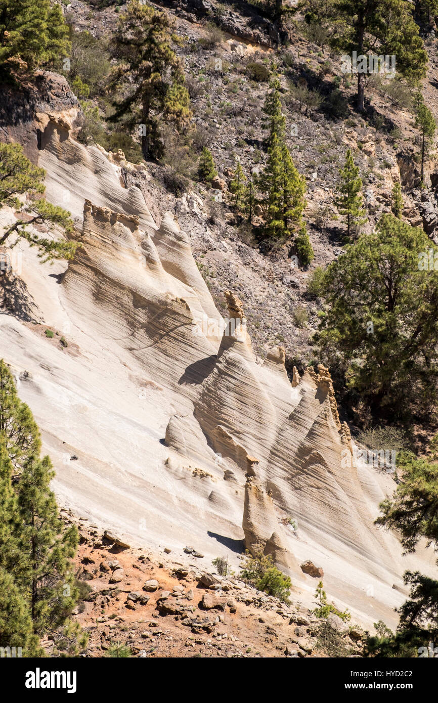 Wind erosion rock strange hi-res stock photography and images - Alamy