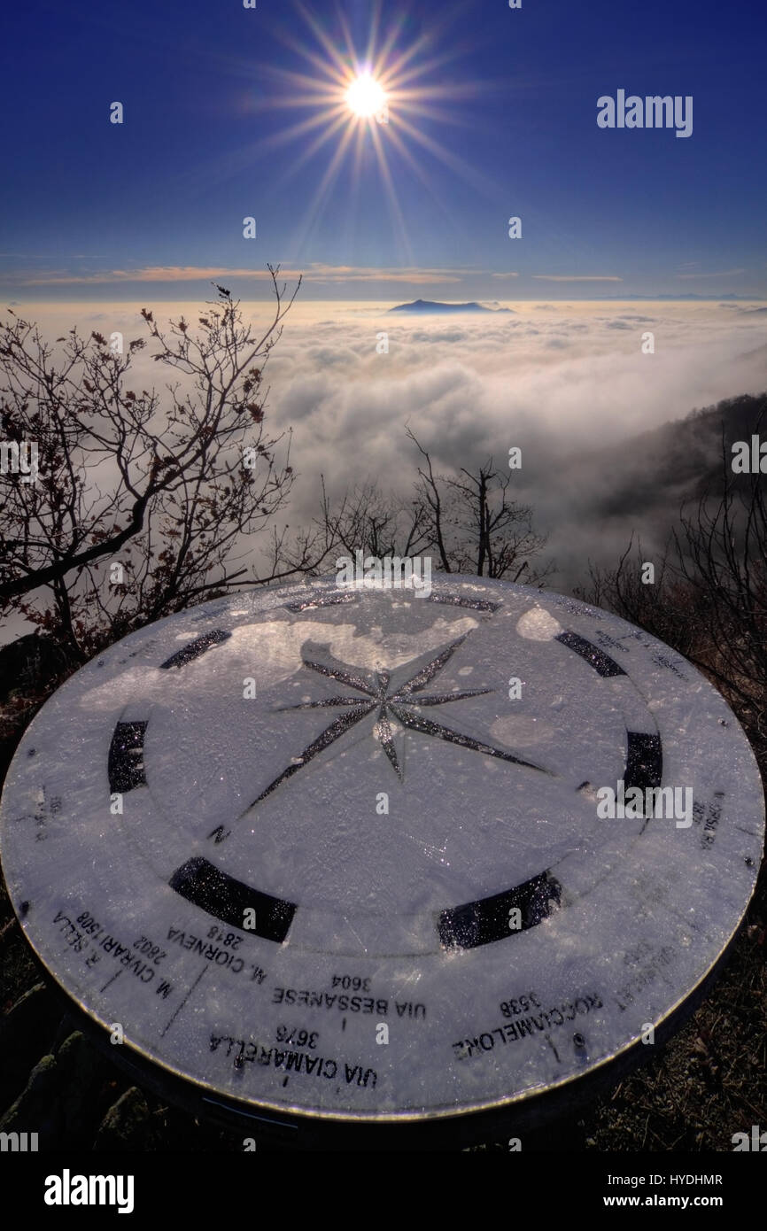 Repeated shapes and concepts in the ground and the sky, with the ...