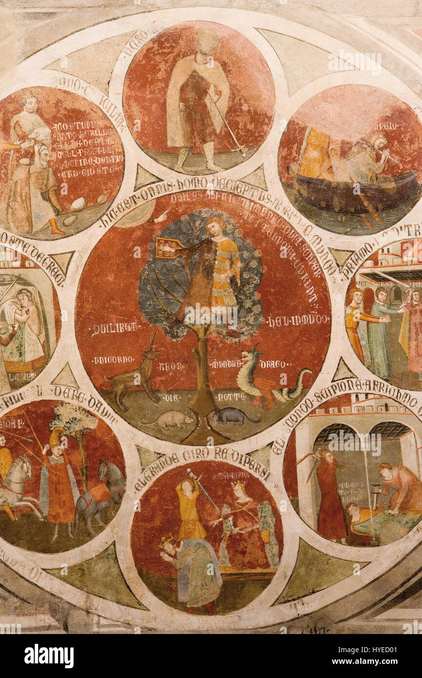 Wheel of aristotle hi-res stock photography and images - Alamy